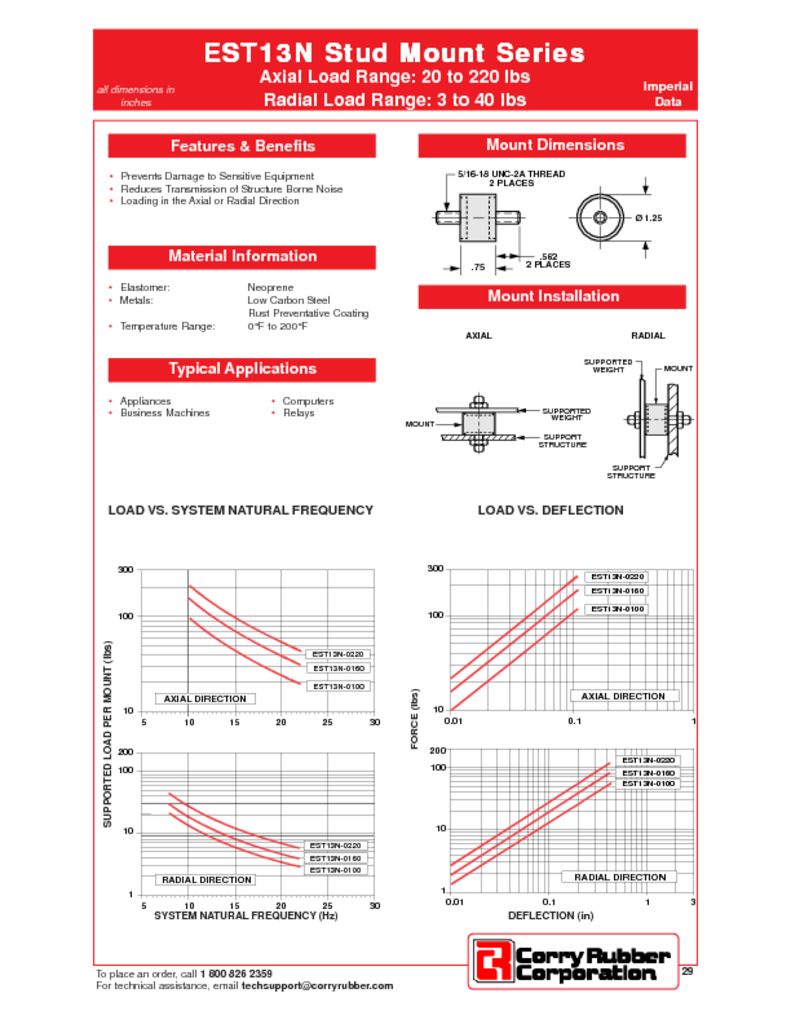 Stud Mounts - Corry Rubber Corporation
